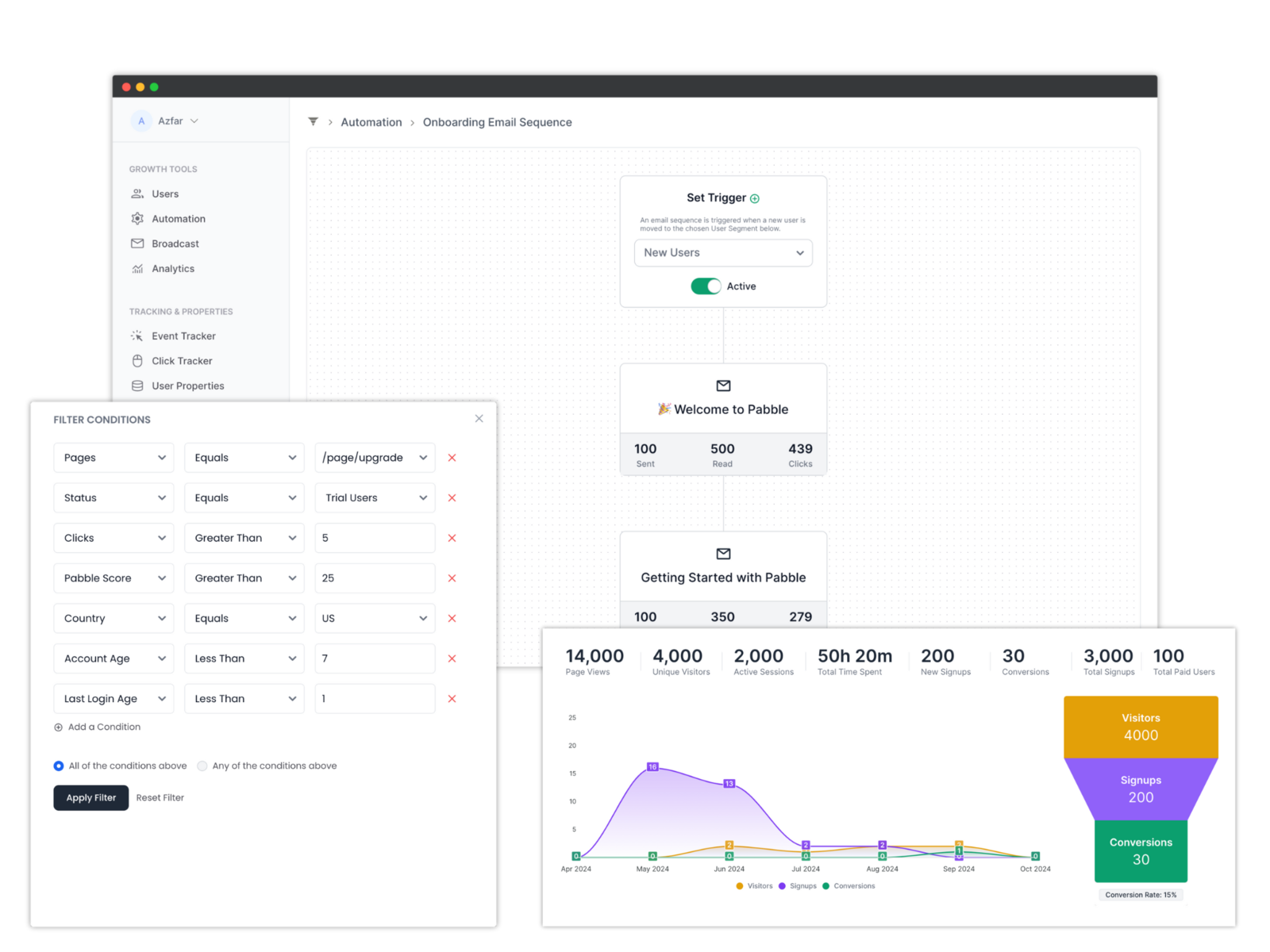 Behavior Based Email Automation Tool For Saas